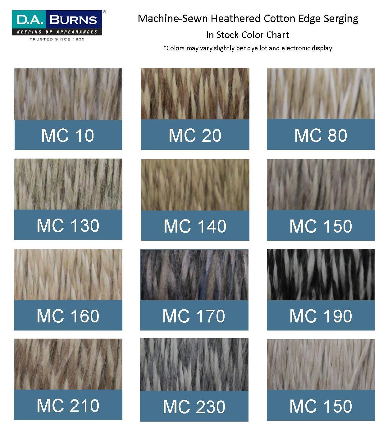 Carpet Edge Serging - D.A. Burns & Sons